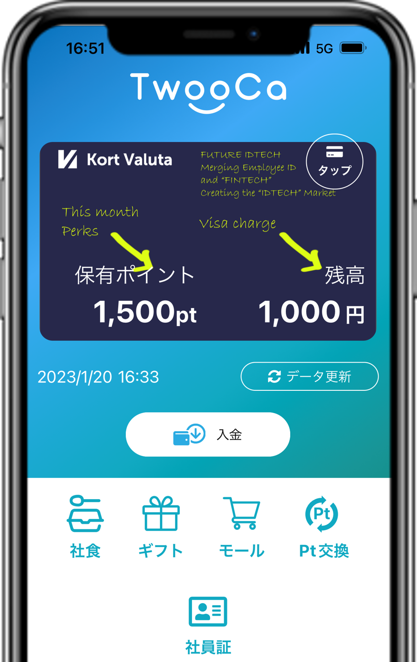TwooCaとはなんですか？ : TwooCa 使い方ガイドページ